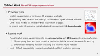 NeRF: Representing Scenes as Neural Radiance Fields for View Synthesis ...