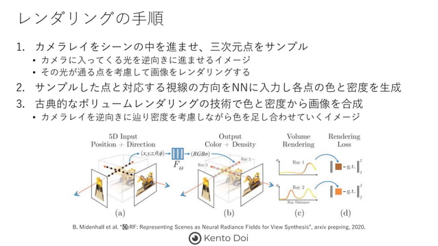 [解説スライド] NeRF: Representing Scenes as Neural Radiance Fields for View ...