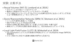[DL輪読会]NeRF: Representing Scenes as Neural Radiance Fields for View Synthesis | PDF