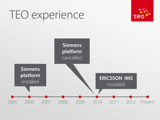 Provisioning business services on IMS | PPT