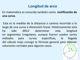 Matematicas Longitud de arco | PPTX