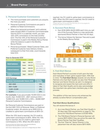 Nerium México Compensation Plan | PDF