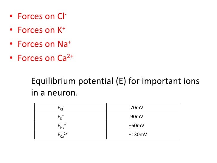 Nernst Equation