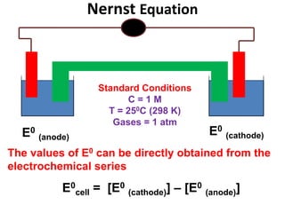 Nernst Equation 3.ppt