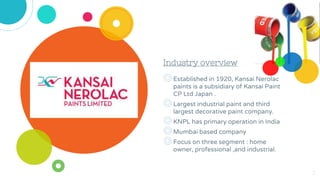 Nerolac Marketing Mix | PPTX
