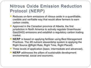 Nitrous Oxide Emissions Reduction (NERP) | PPT | Agriculture | Industries