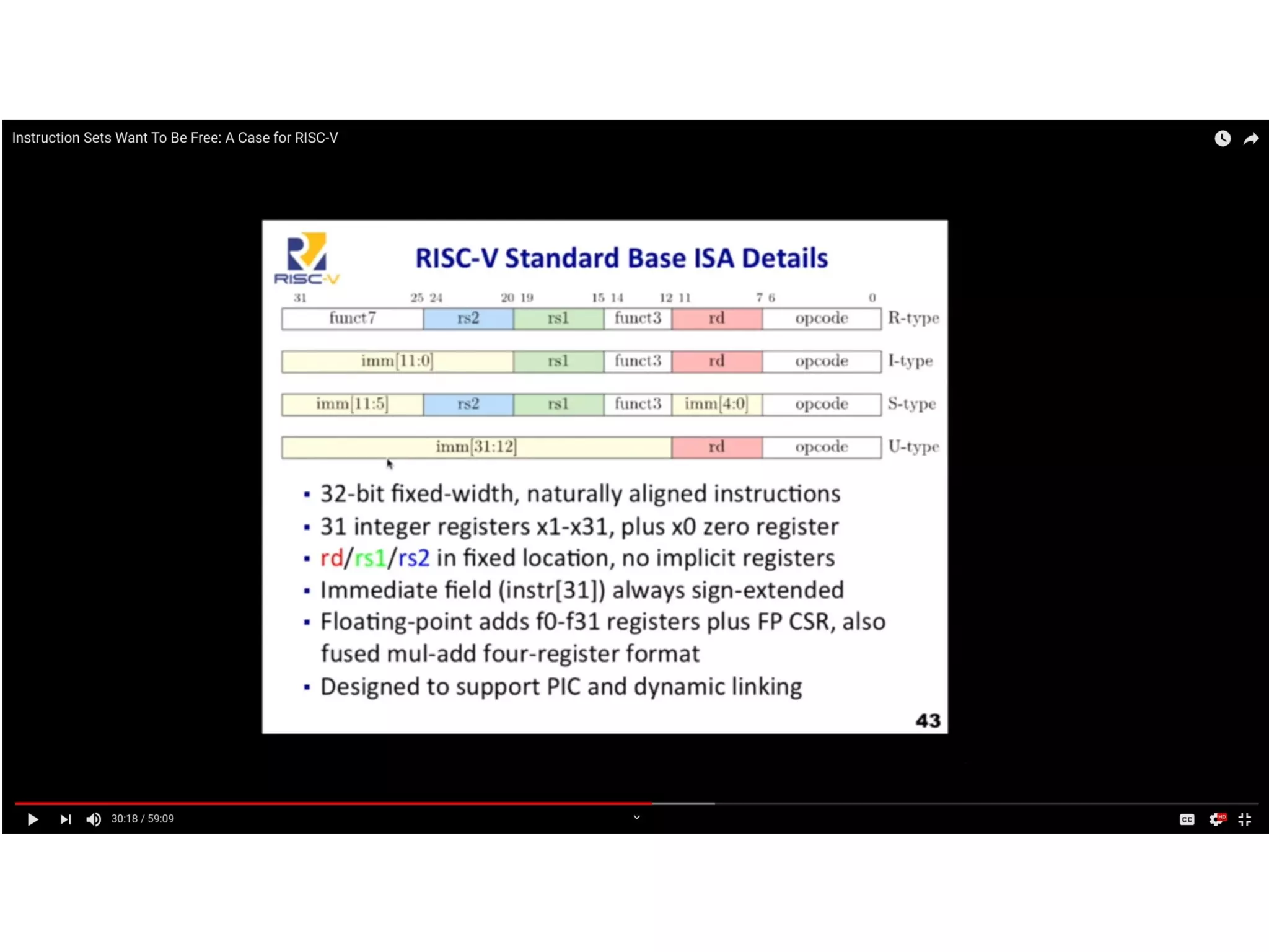RISC-V and open source chip design | PDF