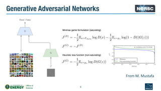 Accelerating Science with Generative Adversarial Networks | PPT