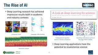 Accelerating Science with Generative Adversarial Networks | PPT