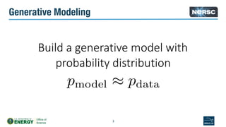 Accelerating Science with Generative Adversarial Networks | PPT