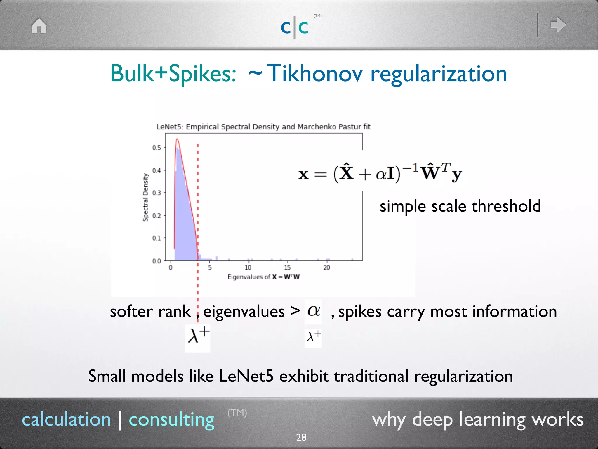 Why Deep Learning Works Self Regularization In Deep Neural Networks Ppt