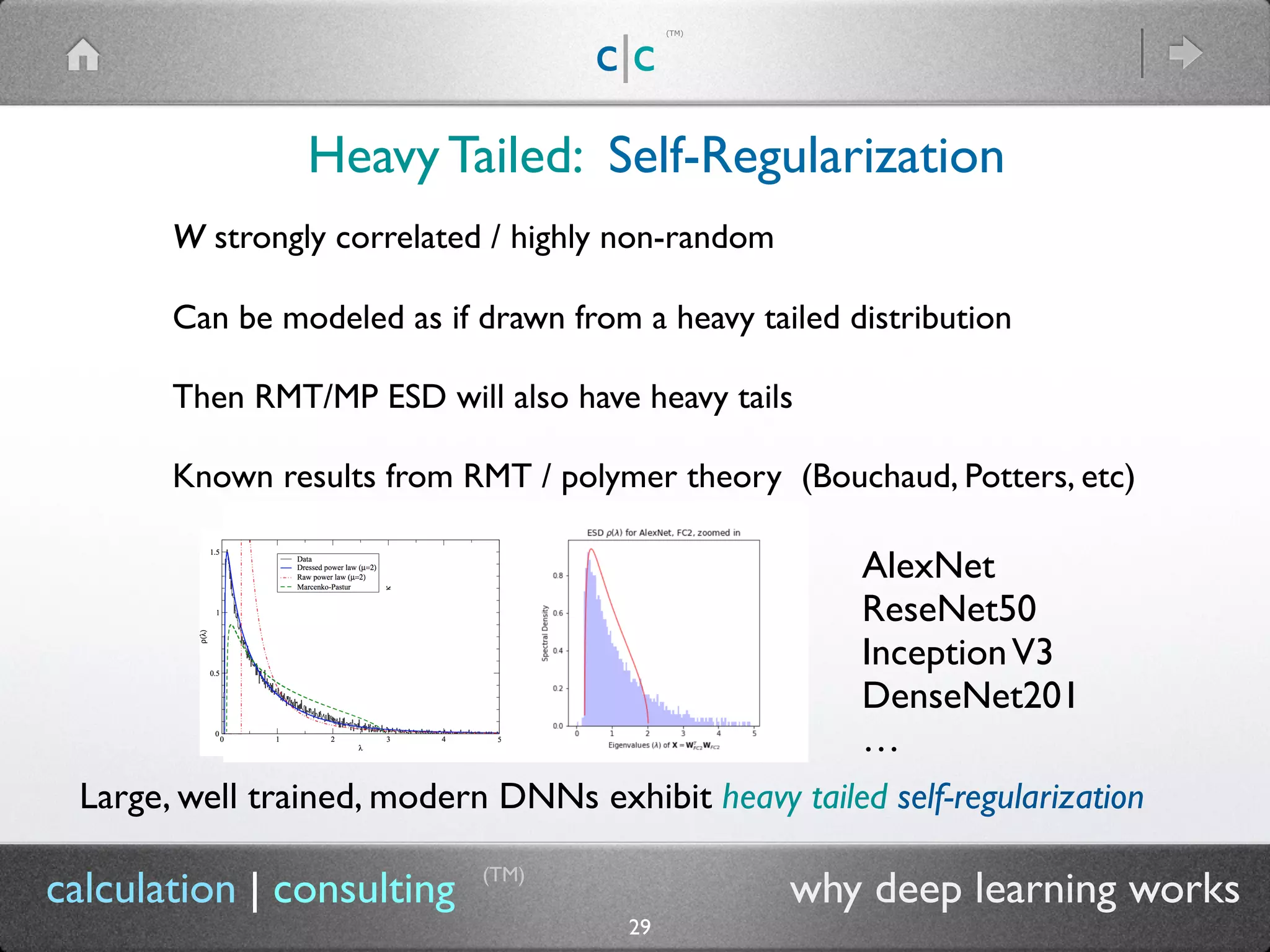 Why Deep Learning Works Self Regularization In Deep Neural Networks Ppt 