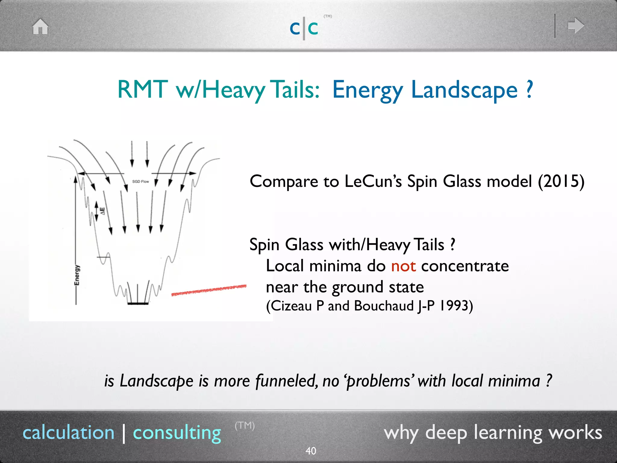 Why Deep Learning Works Self Regularization In Deep Neural Networks Ppt