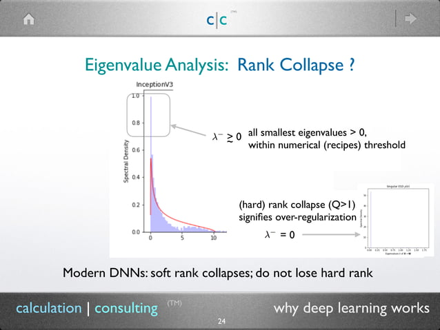 Why Deep Learning Works: Self Regularization in Deep Neural Networks | PPT