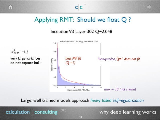 Why Deep Learning Works: Self Regularization in Deep Neural Networks | PPT