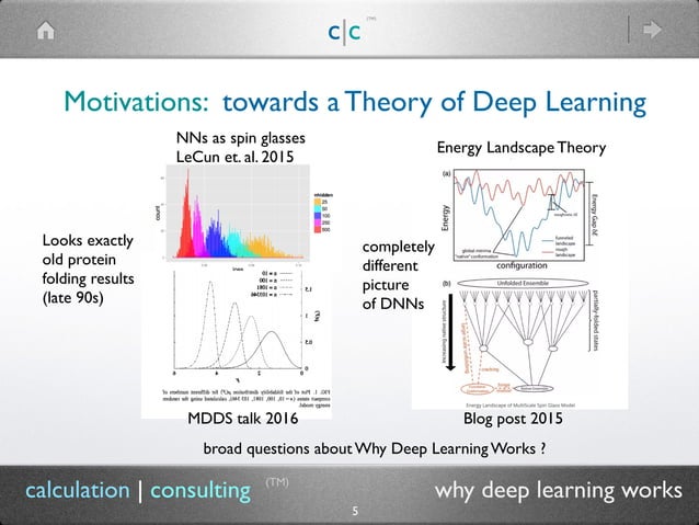 Why Deep Learning Works: Self Regularization in Deep Neural Networks | PPT