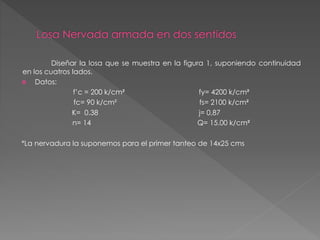 Nervada | PPTX