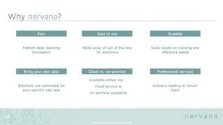 Nervana AI Overview Deck April 2016 | PPT