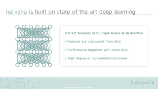 Nervana AI Overview Deck April 2016 | PPT