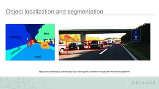 Deep Learning for Robotics | PPTX | Computer Software and Applications | Computing