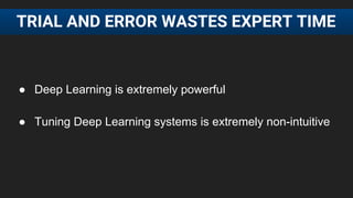 Using SigOpt to Tune Deep Learning Models with Nervana Cloud | PPT
