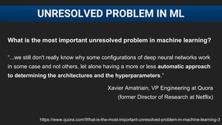 Using SigOpt to Tune Deep Learning Models with Nervana Cloud | PPT