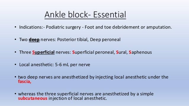Peripheral Nerve block(ankle block,wrist block, digital block)