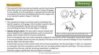 Nerve blocks and dehorning- By: Dr. Najmu Saaqib Reegoo DVM | PDF