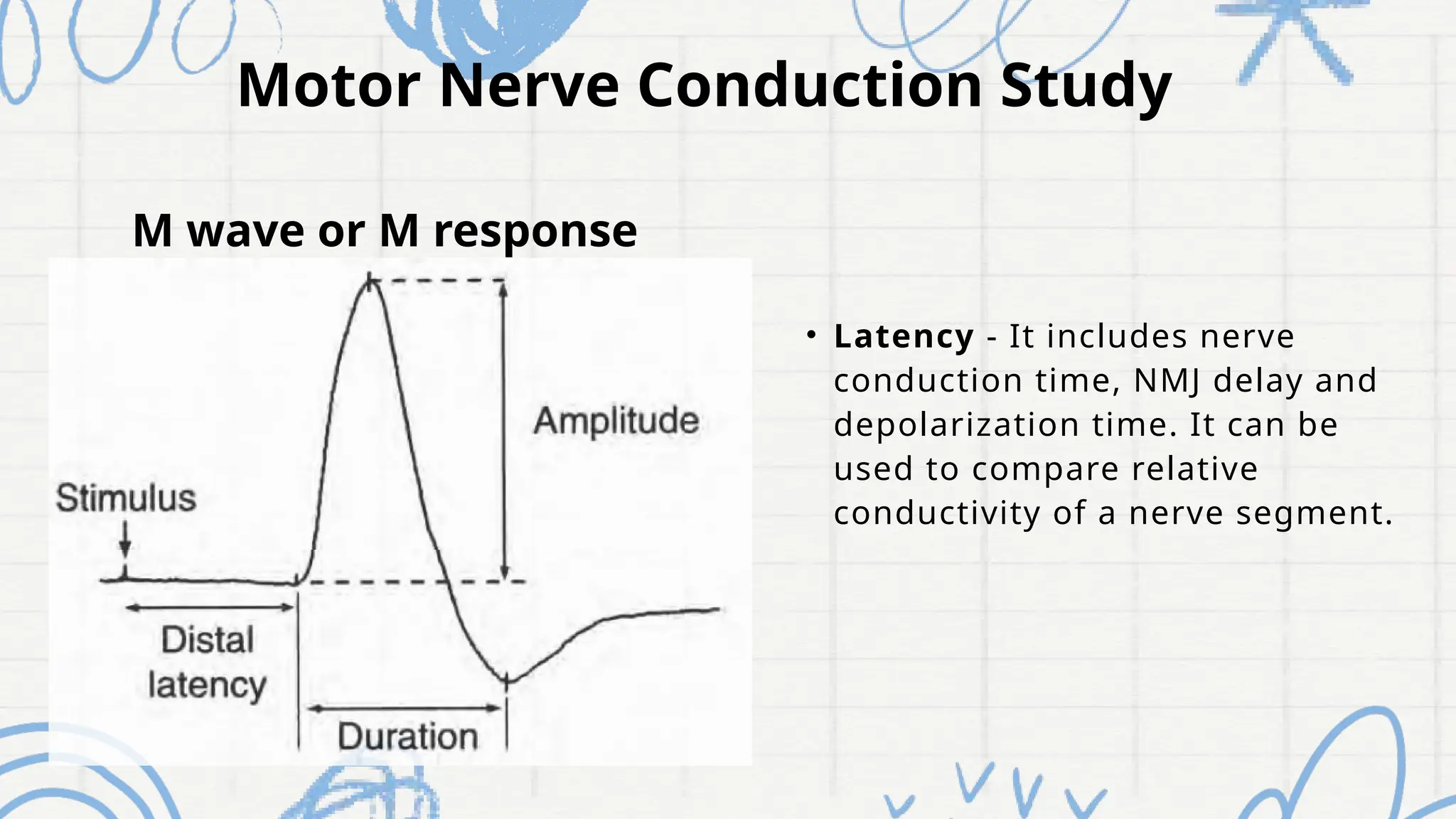 Nerve Conduction Study or NCS, Motor Conduction Study, Sensory ...