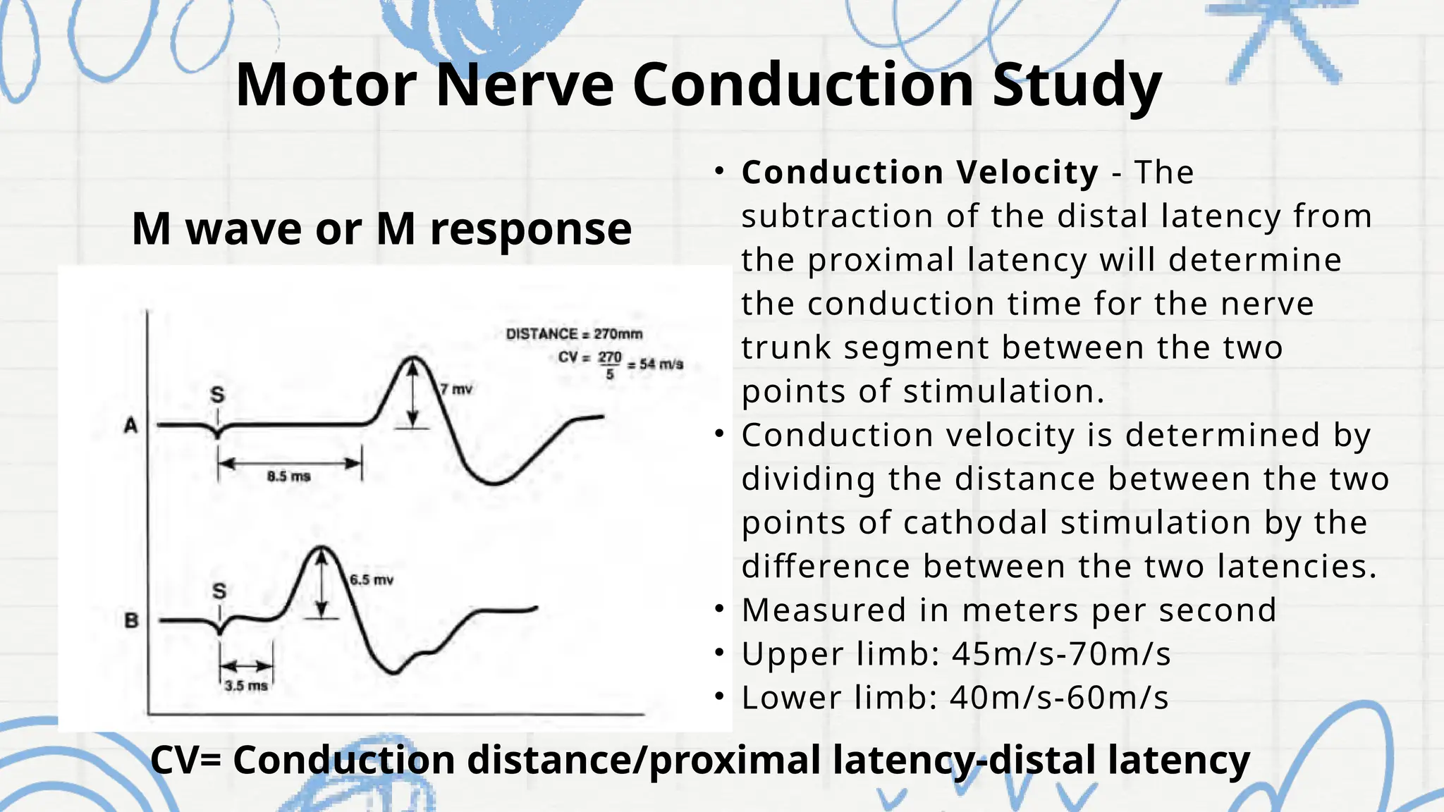 Nerve Conduction Study or NCS, Motor Conduction Study, Sensory Conduction Study, F Wave, H ...