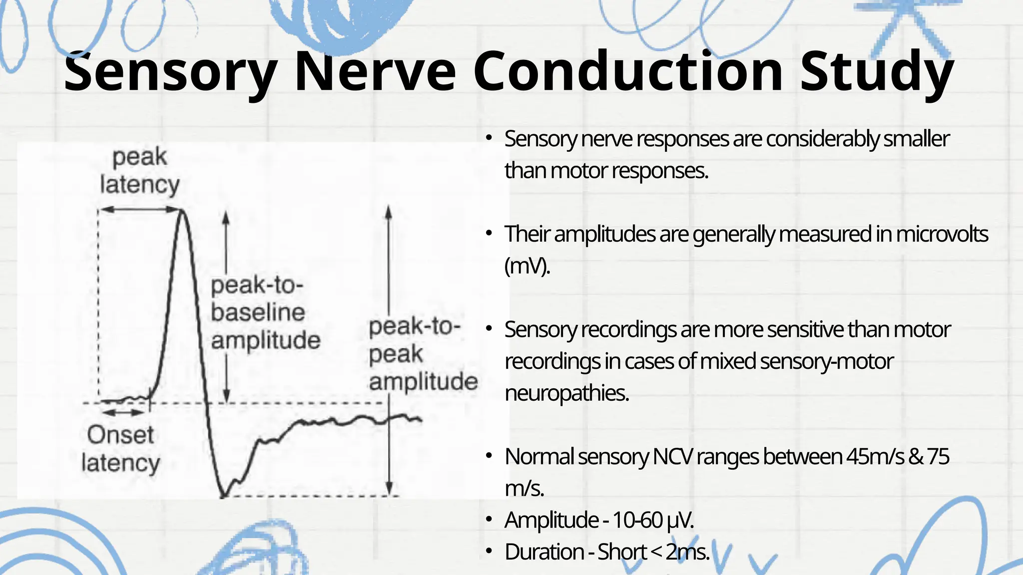 Nerve Conduction Study or NCS, Motor Conduction Study, Sensory Conduction Study, F Wave, H ...