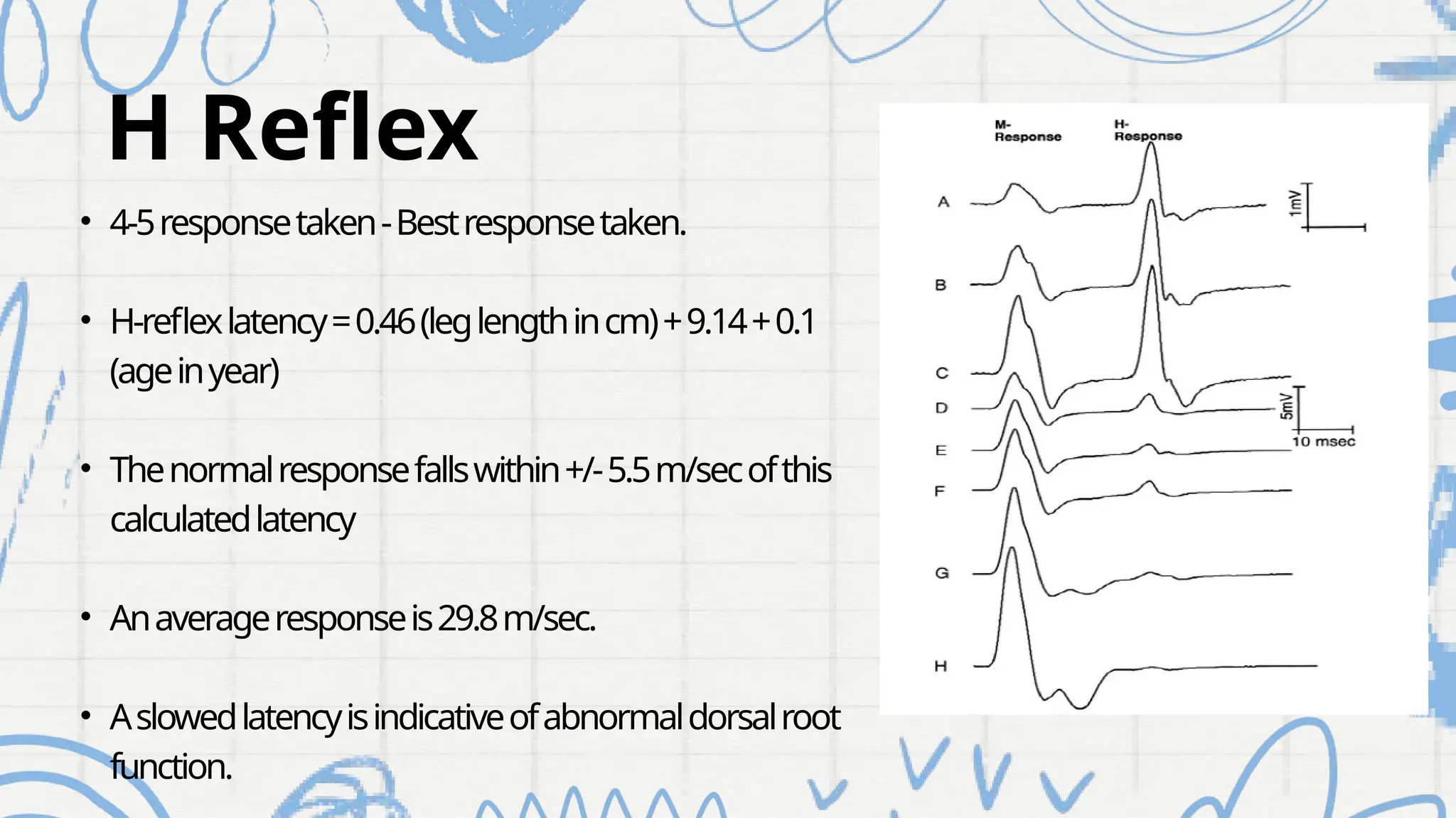 Nerve Conduction Study or NCS, Motor Conduction Study, Sensory Conduction Study, F Wave, H ...