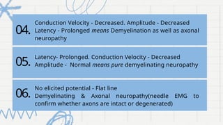 Nerve Conduction Study or NCS, Motor Conduction Study, Sensory ...