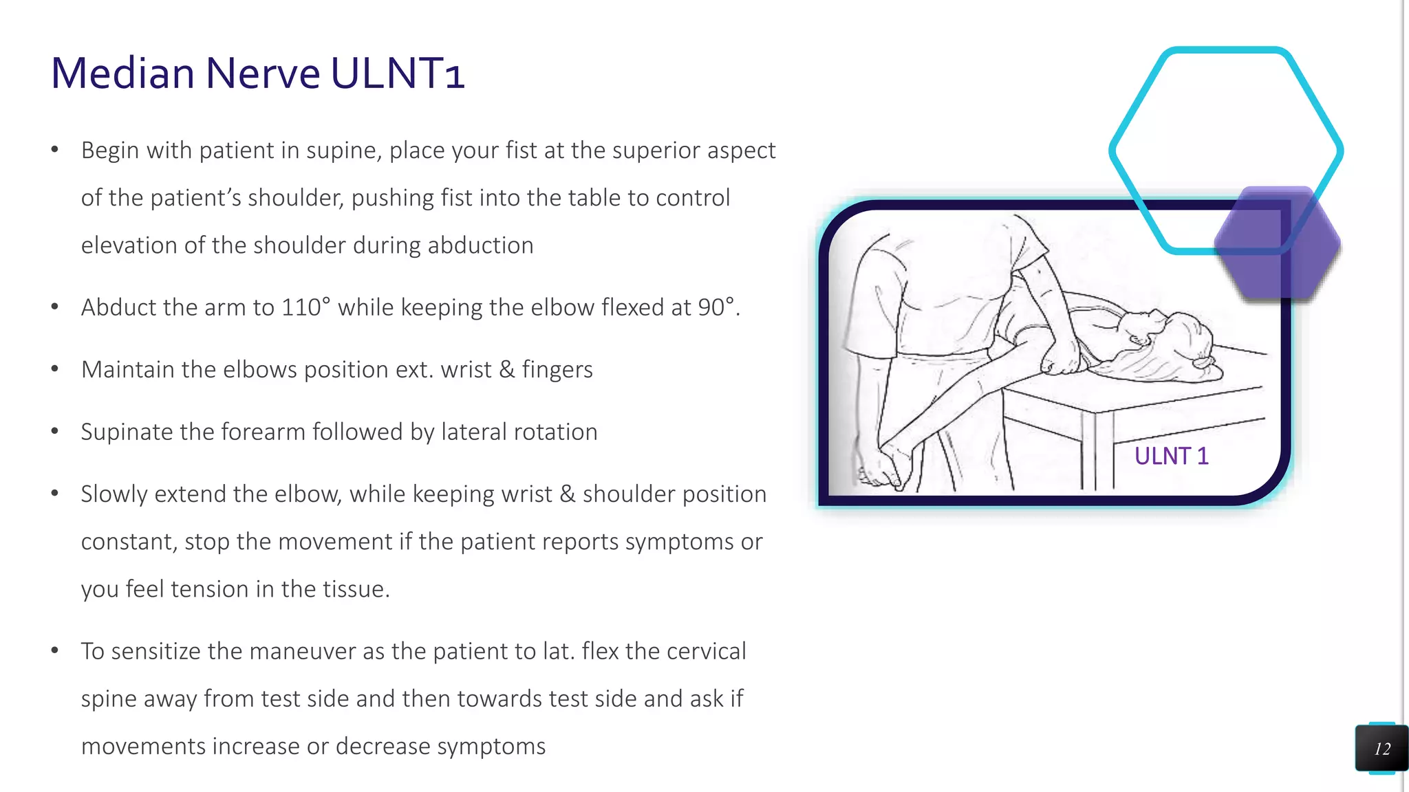 Neurodynamics | PPTX