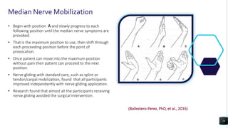 Neurodynamics | PPTX