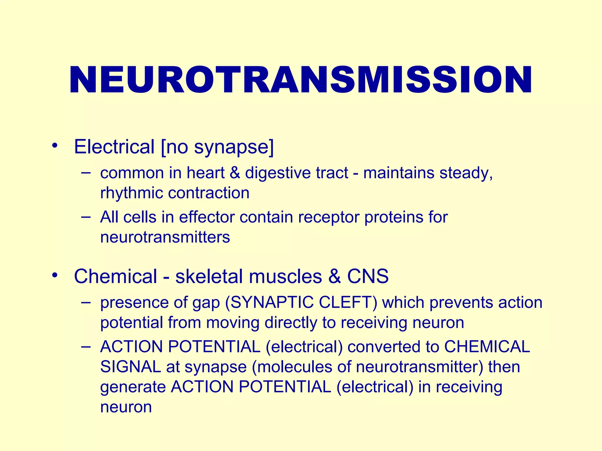 Nerve impulse conduction | PPT
