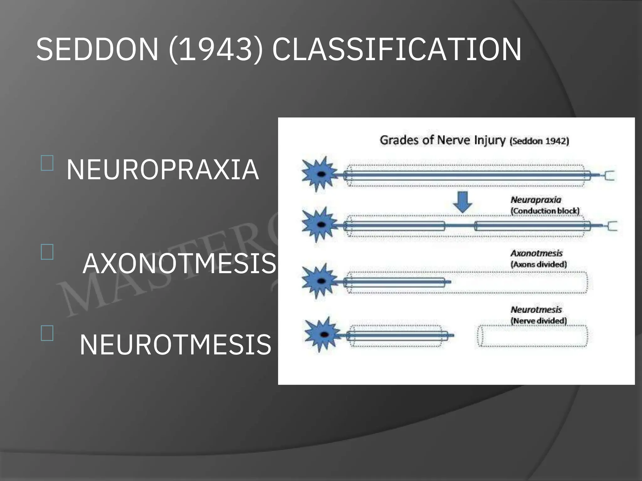 Nerve injuries seen in oral and maxillofacial surgery | PPTX
