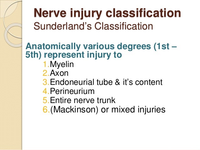Nerve injury