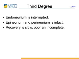 Nerve injury (1).ppt nerve neurophysiology | PPT