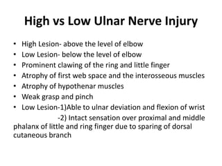 Ulnar Nerve Injury.pptx