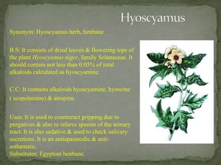 Nerverous sytem acting drugs | PPTX