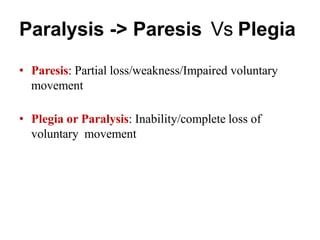 Nerves-Paralysis and Paresis.pptx