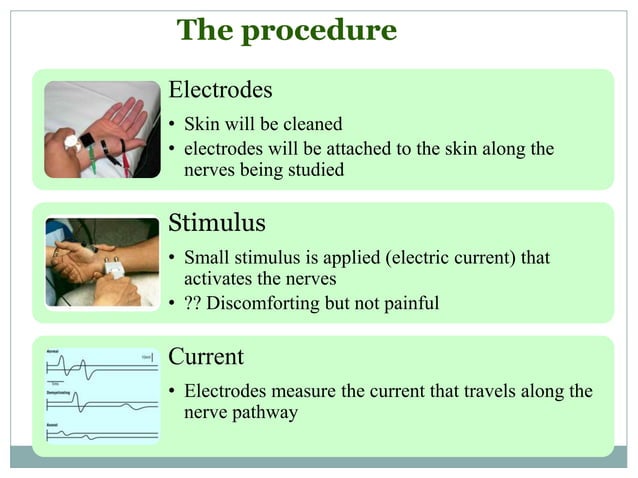 Nerves conduction study | PPTX