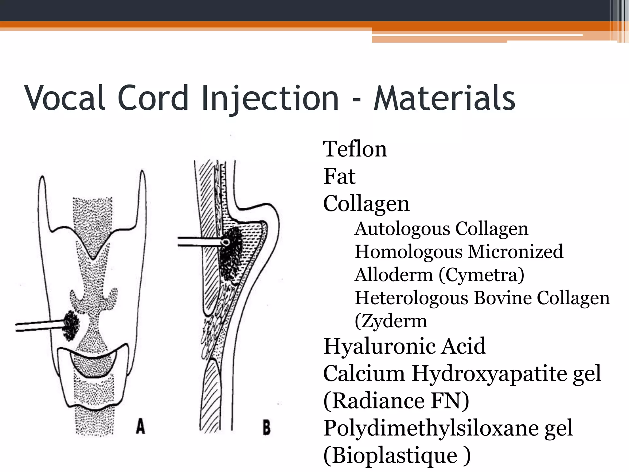 Nerve supply of larynx & laryngeal paralysis | PPTX