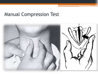 Nerve supply of larynx & laryngeal paralysis | PPTX