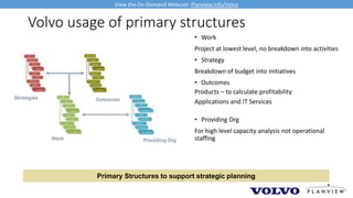 Transforming Volvo: Creating a Single Source for the Enterprise ...