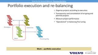 Transforming Volvo: Creating a Single Source for the Enterprise ...