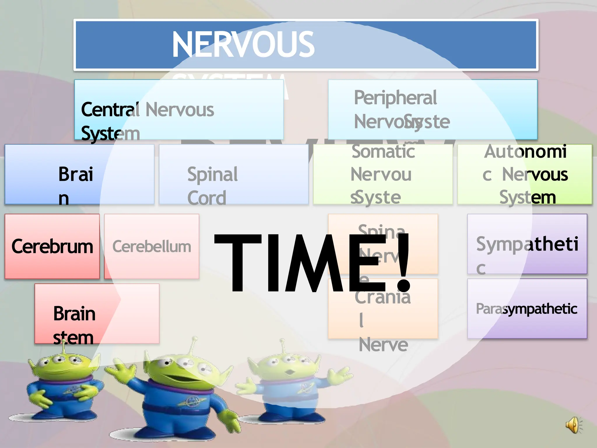 nervous - Copy-presentation-presentation | PPT
