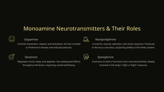 Nervous-System-Limbic-System-and-Neurotransmitters-The-Brains ...