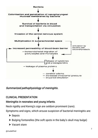 Nervous conditions 1.pdf